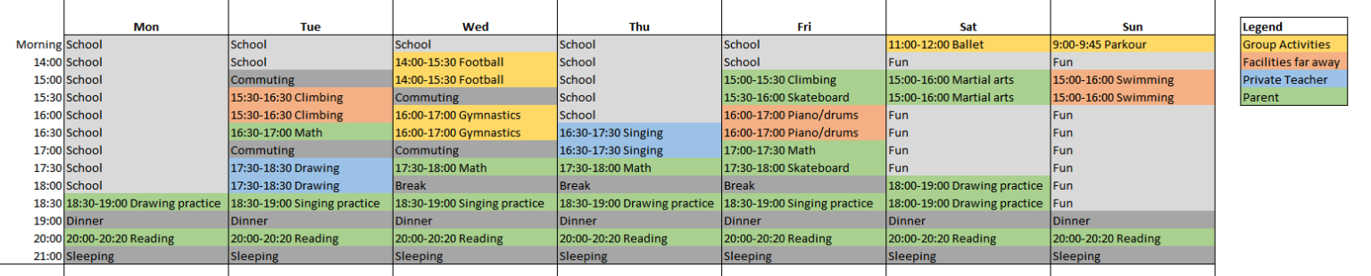How to build an effective weekly learning plan for kids
